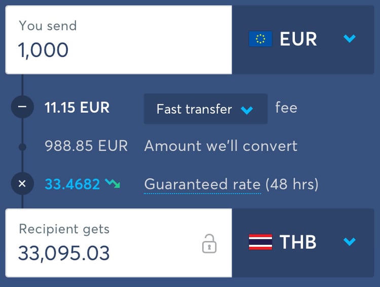 Money transfer companies compared: Thailand