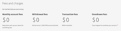 How to open a bank account in Australia with one of the Big Four banks
